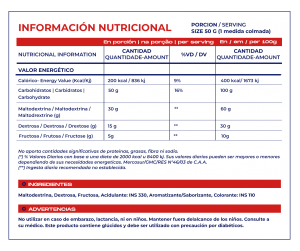 Carbo Complex – MervickLab