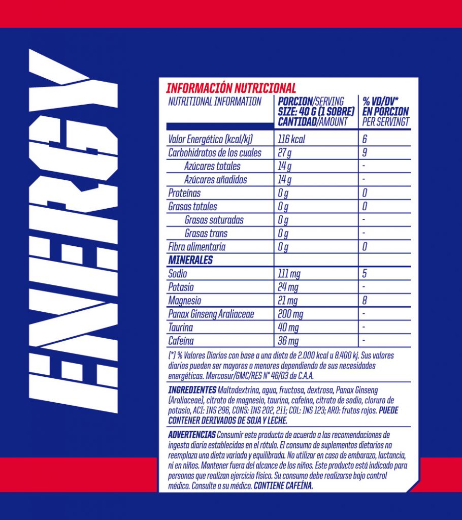 Gel Energy – MervickLab